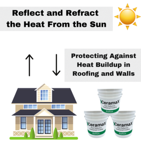 Power of CeramaX Heat Reduction Coating • Acry-Tech Coatings